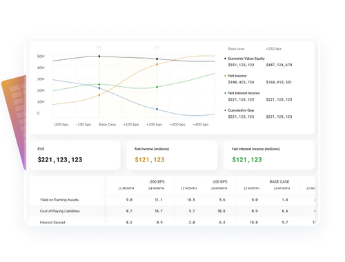 Software Design and Development Company | Linkup Studio